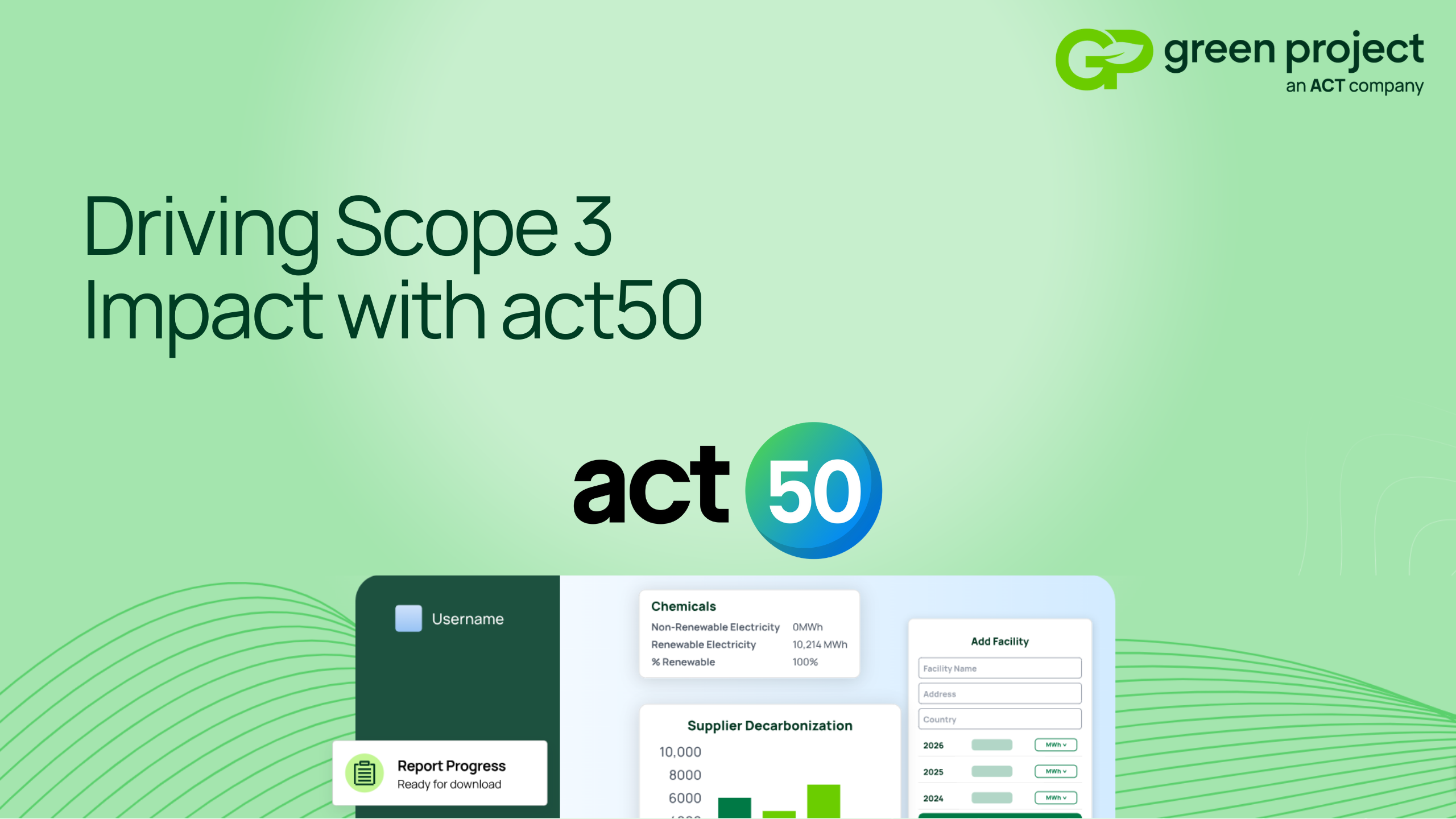 Driving Scope 3 Impact with act50: A Walkthrough for Sustainability Teams